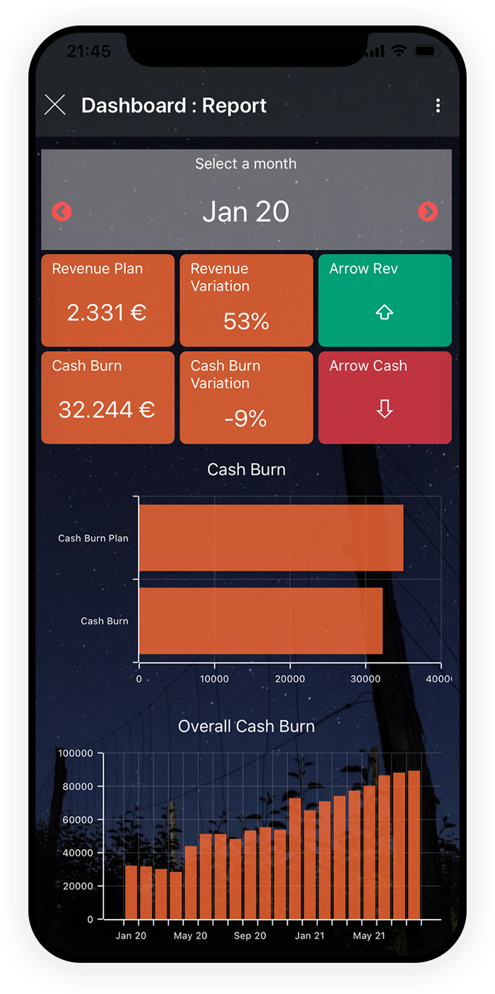 Dashboard KPI Report App - Open as App