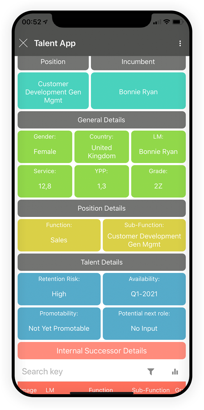 Talent App - Enhance your HR department