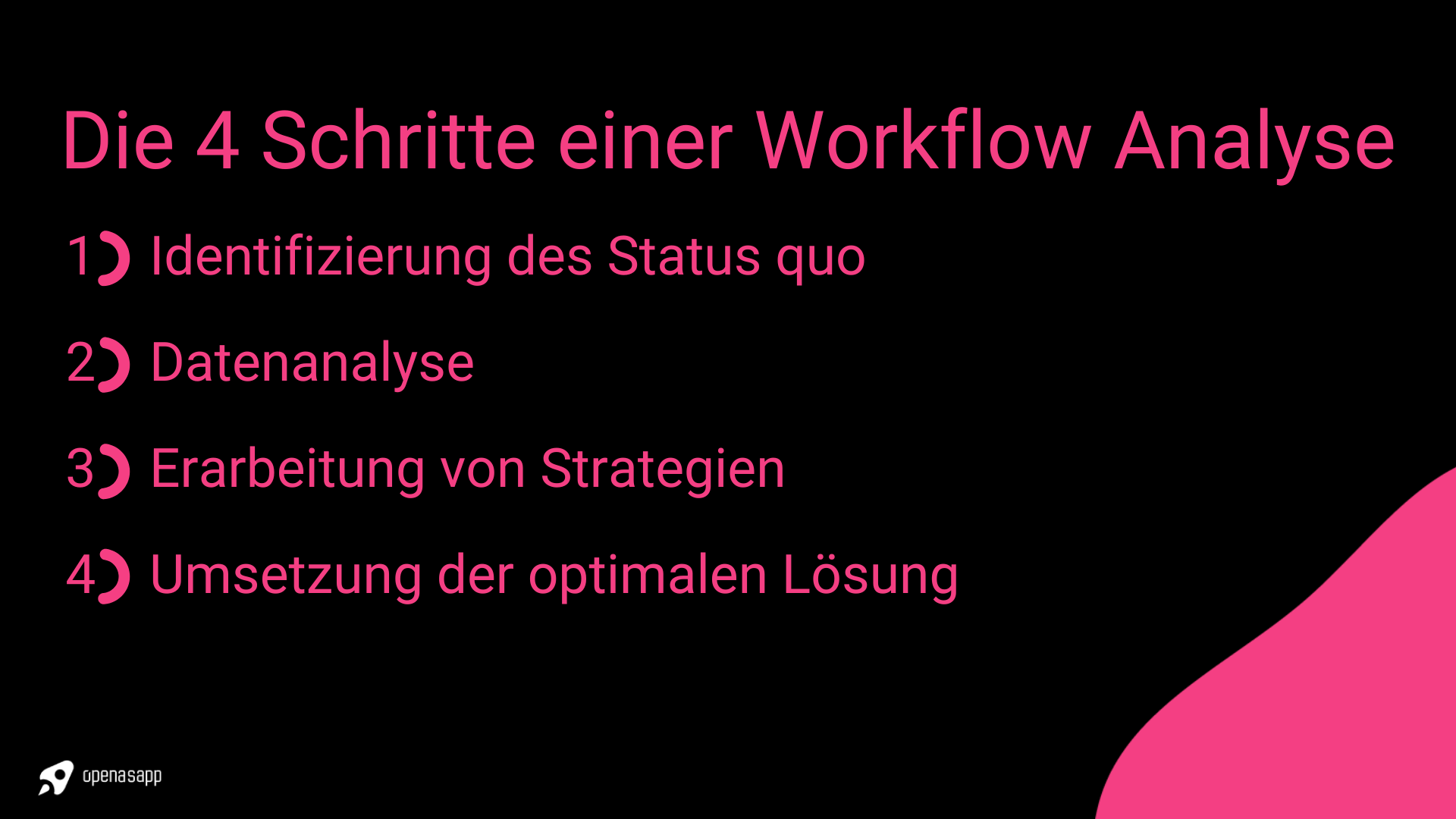 Workflow Analyse mit einer smarten App optimieren